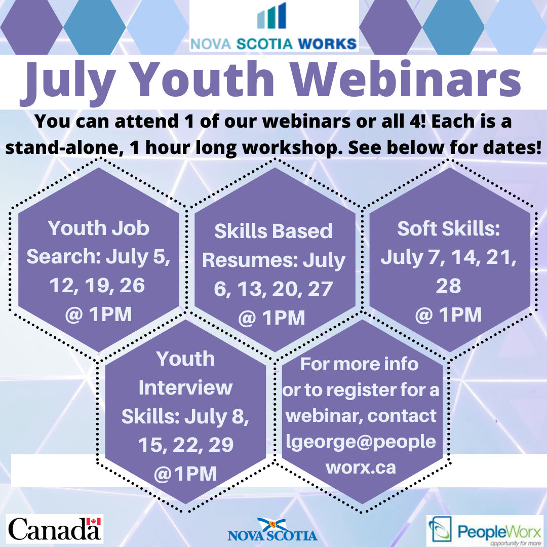 Youth Interview Skills at PeopleWorx, Coldbrook (July 8, 2021 1pm)